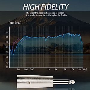 PNGKNYOCN 1/4" TS to XLR Adapter,Unbalanced 6.35mm Mono Male to 3 Pin XLR Male Audio Microphone Connector for Mixer, Amplifier Microphone and More（2-Pack）