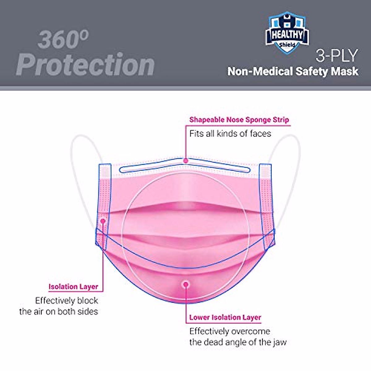 Healthy Shield 50pcs Disposable 3-Ply Safety Face Mask, Comfortable Ear Loop and Breathable, Non-Woven, Mouth Covers, Nose Clip, perfect for Adult, Men, Women, Home, Office, Indoor, Outdoor. - Pink