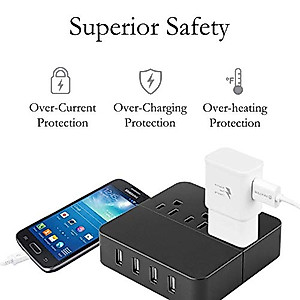 Galaxy S7 Adaptive Fast Charging Wall Charger Kit Set with Micro 2.0 USB Cable, Compatible with Samsung Galaxy S7/Edge/S6/Note5/4/S3 (White)