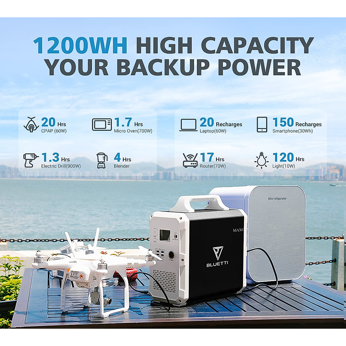 BLUETTI Solar Generator AC200P with 3 SP200 Solar Panels Included, 2000Wh Portable Power Station w/ 6 2000W AC Outlets, LiFePO4 Battery Pack Solar Powered Generator for Home Use, Trip, Power Outage