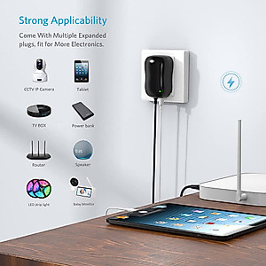 Belker 45W 5V 6V 7.5V 9V 12V 13.5V 15V Universal AC DC Power Supply Adapter for Household Electronics LED Light Strip - 1A 2A 3A 3000mA Amp - Fast USB Charging Port 5V 2A