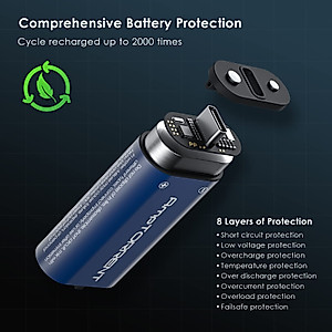 AmpTORRENT Xbox Battery Pack Rechargeable, 2×1600mAh Rechargeable Battery Pack for Xbox, Xbox Rechargeable Battery Pack, 3V Constant Output Lithium Batteries with USB C Charge Cable, 2000 Cycles