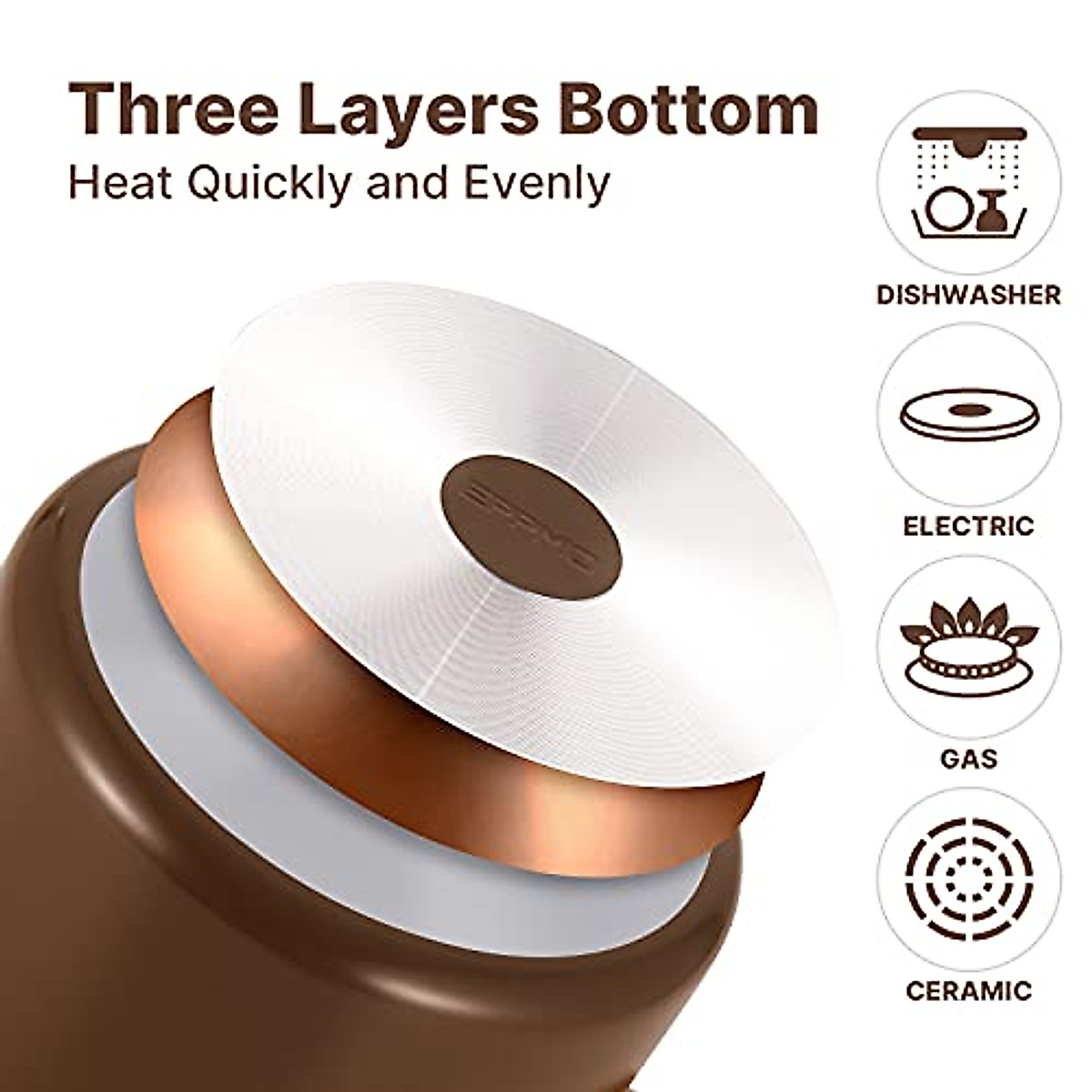 EPPMO Healthy Ceramic Skillet With Stay Cool Silicone Handle, Large Open Fry Pan Without Lid, Brown, 12 Inch