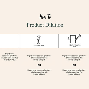 ARBER Spray Bottle | Translucent Design with Spray Nozzle for Easy Plant Hydration | 32 oz