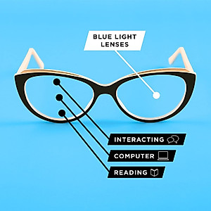 Sofia Vergara x Foster Grant Women's Linda Multi Focus Blue Light Reading Glasses Square, Purple Demi, 52 mm + 1.5