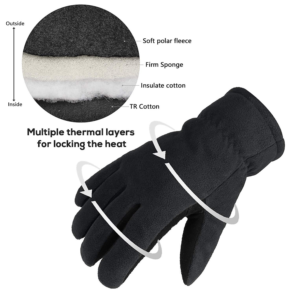 OZERO Winter Gloves for Men & Women | -30℉ Warm Thermal Running Cycling and Work Gloves for Men Cold Weather | Deerskin and Polar Fleece Insulated Winter Gloves Men