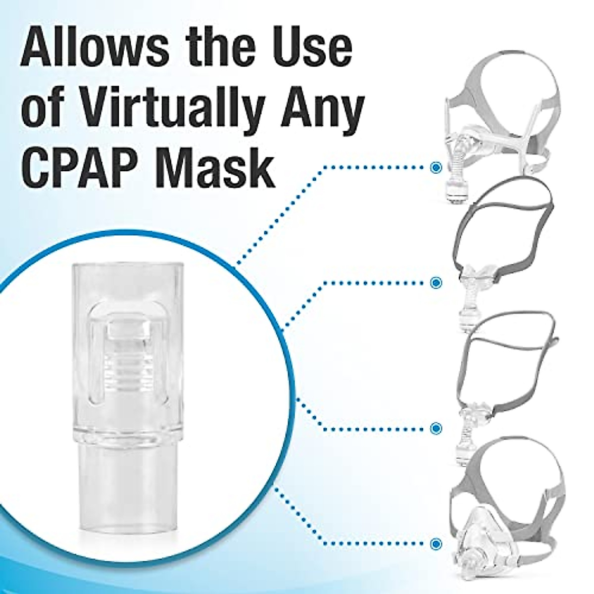 [3 Pack] Impresa Hose Adapter for ResMed AirMini CPAP Machine Fits Virtually Any CPAP Mask - Impresa Adapter for AirMini CPAP Accessories Only - Impresa Connector for ResMed AirMini Mask