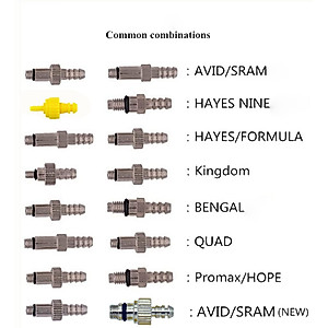CYCEARTH Bicycle Brake DOT Oil Bleed Kit for Avid Sram Code 5 R Juicy Ultimate Elixir Formula Hayes Bngal Hope Quad Hydraulic Disc Tools …