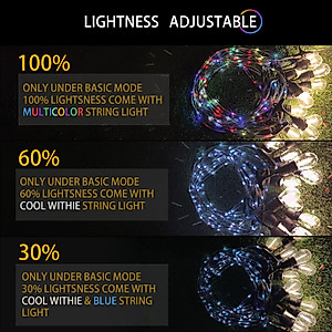 CLASShine 48ft RGB & White Outdoor String Lights Dimmable with Remote, Patio Lights Waterproof, Timer, 15 Hanging Sockets, 15+3 Edison LED Shatterproof Bulbs, Deck Porch Fence Decoration