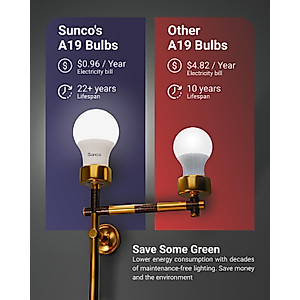 Sunco 12 Pack LED Light Bulbs, E26 Base Lamp Bulbs A19, [Focos LED para Casa], 5000K Daylight, 8W (60 Watt Equivalent), 850 LM, Non-Dimmable, 25000 Lifetime Hours for Bedroom, Bathroom UL