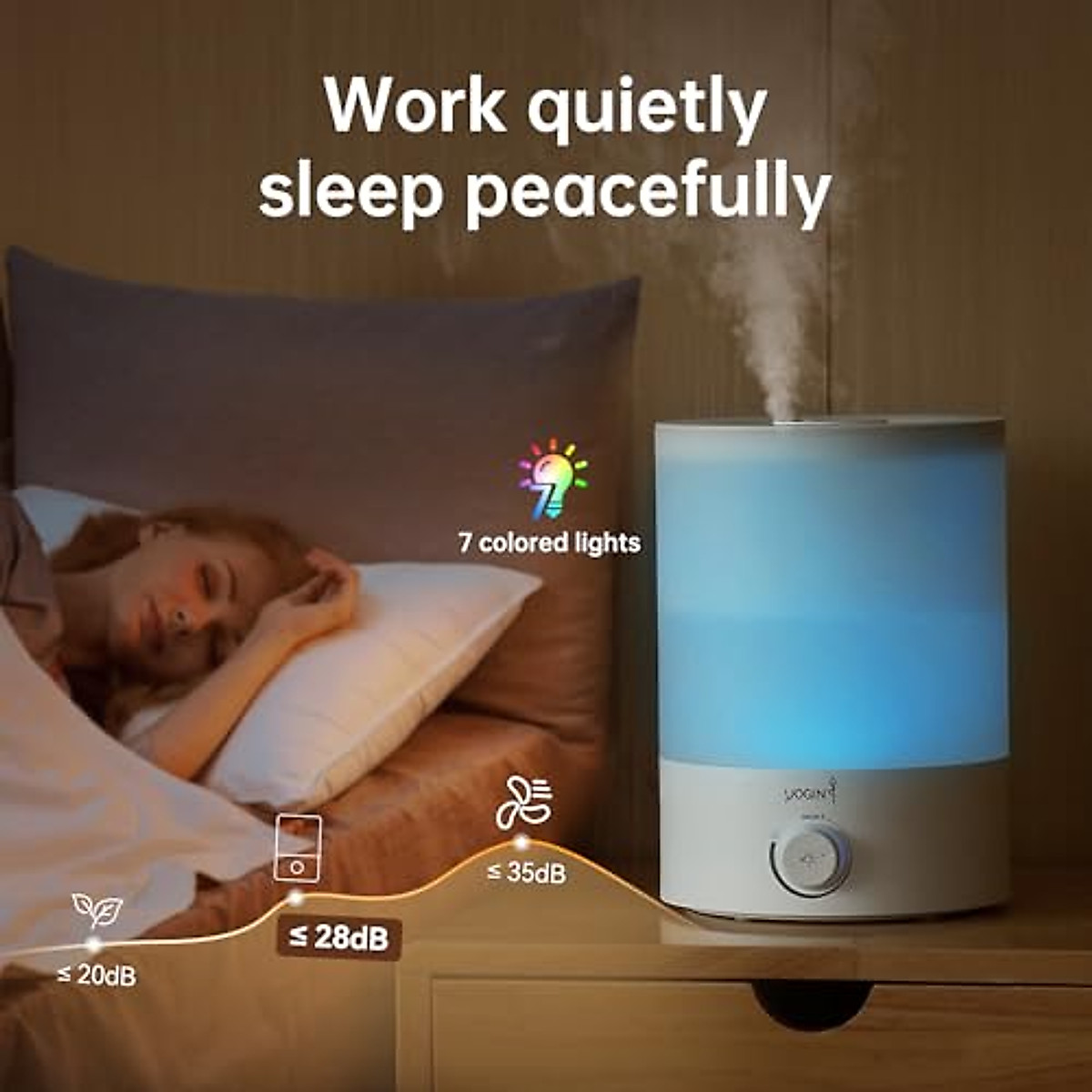 YOGIN Humidifiers for Bedroom Large room,Top fill 2.5L Ultrasonic cool mist Humidifiers for Baby Nursery and Plants,Up to 24 Hours, 24db Quiet,Night Light, Auto Shut Off, Easy Clean Humidifier