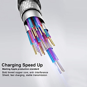 ANDNOVA USB C and Lightning Cable 2 in 1 for iPhone 15/14, Dual Jack Type C with 90 Degree Lightning PD 60W Fast Multi Charging Cable for Travel USB-C Smartphones - 6.6 Ft