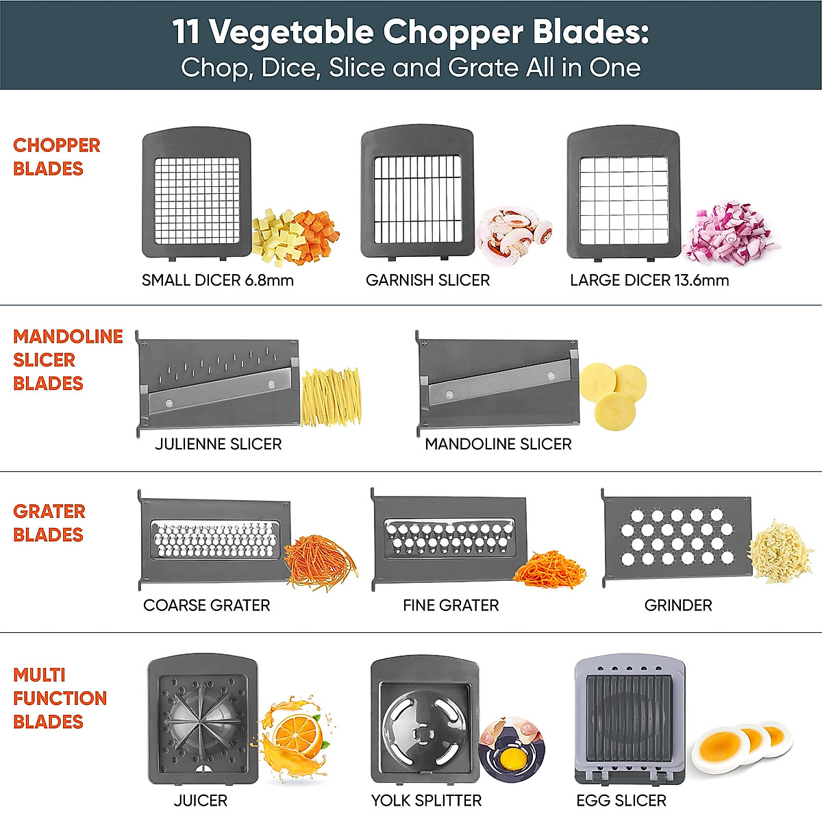 RüK Vegetable Chopper Slicer Onion Chopper Dicer, Multi 22-in-1 Veggie Mandoline Slicer Food Chopper Cutter for Tomato Fruit with Lemon Squeezer, E-Recipe, 11 Blades, Egg Separator & Slicer, Container