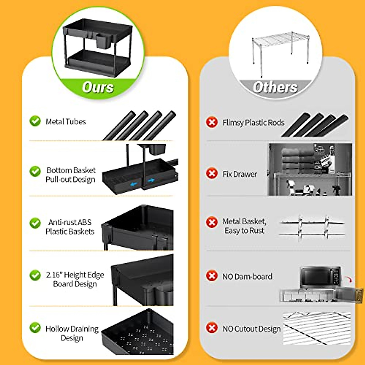 2PCS Under Sink Organizers and Storage, 2 Tier Under Sink Organizer with Sliding Drawers & Hooks & Hanging Cup, Multi-purpose Bathroom Storage Cabinet Organizer Shelf for Pantry, Bathroom, Kitchen