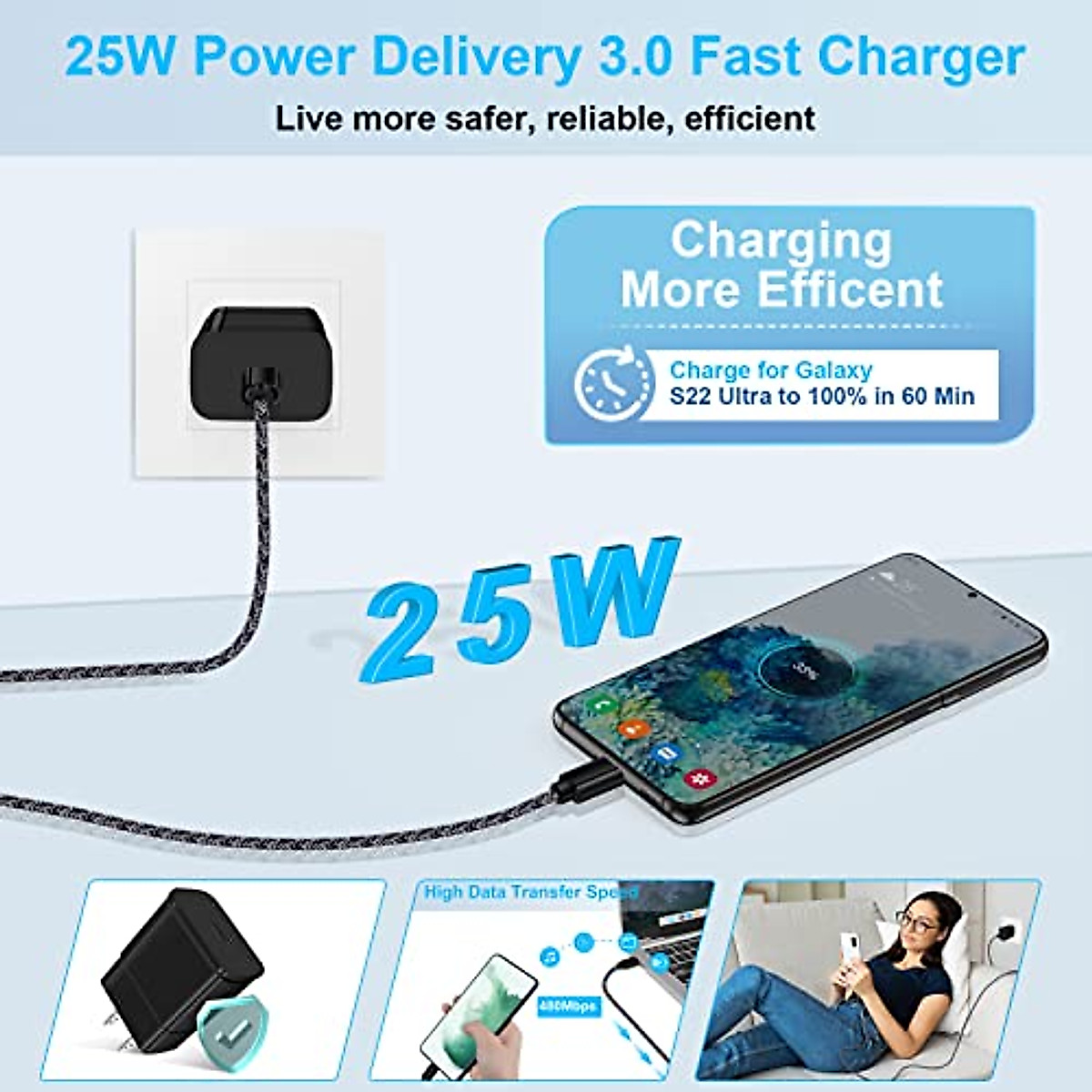 USB C Samsung Fast Charger, 25W PD Type C Super Fast Charging Block for Samsung Galaxy S23 S22 S21 FE S20 A04s A03s A14 A53 A13 Z Fold 4,Pixel 7/7 Pro/6a, 6Ft Android Charger Cable USB C to USB C Cord