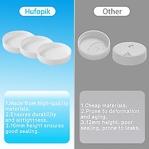 Hufopik Threaded/Screw-On Caps for 3 and 5 Gallon Water Bottle Jugs (6 pk) (53mm, White)