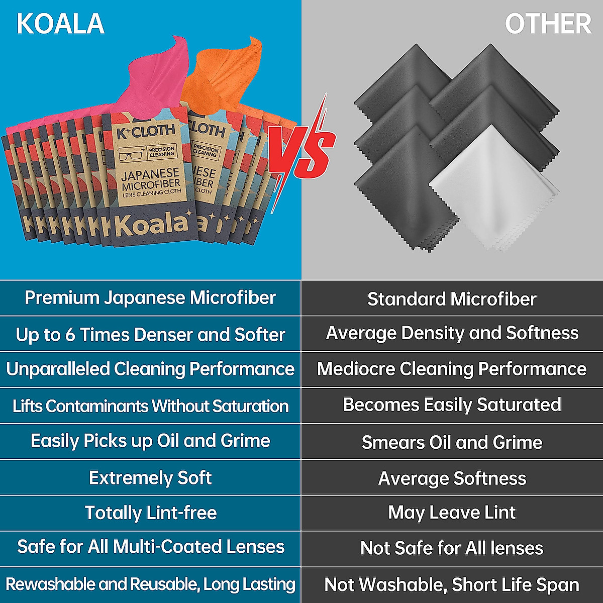 Koala Lens Cleaning Cloth | Japanese Microfiber | Glasses Cleaning Cloths | Eyeglass Lens Cleaner | Eyeglasses, Camera Lens, VR/AR Headset, and Screen Cleaning | Pink & Orange (Pack of 12)