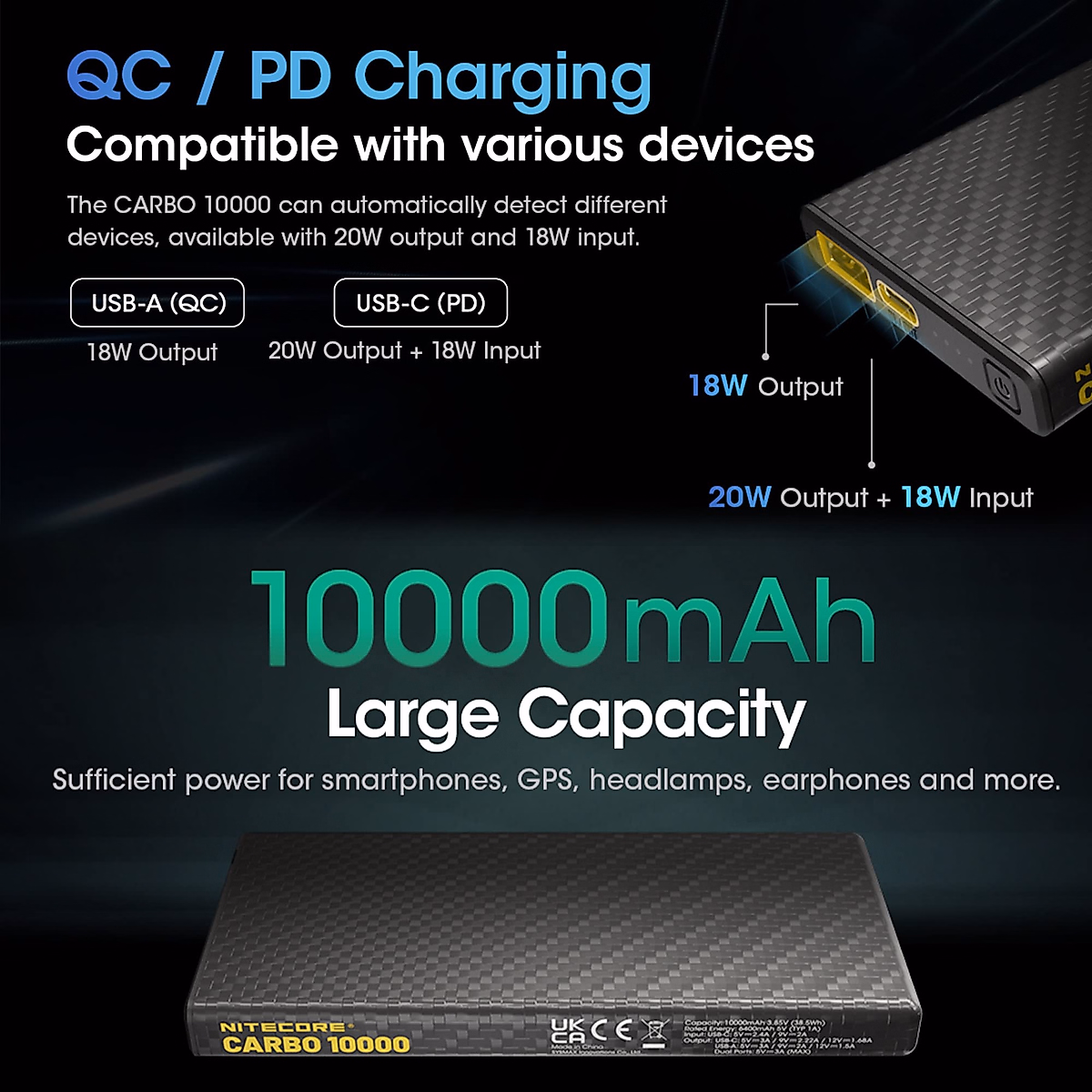 Nitecore Carbo 10000 Power Bank, 10000mAh Carbo Fiber Ultra Slim Lightweight USB & USB-C Dual Ports QC PD Quick Charge with Lumentac Cable for Phones Flashlights and Headlamps