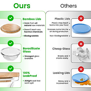 Verel Round Glass Containers with Bamboo Lids (Set of 4) Round Glass Food Storage Containers with Bamboo Lids (4 Pack, 32 Ounce), Non Toxic Eco Friendly Meal Prep with Wooden Lids