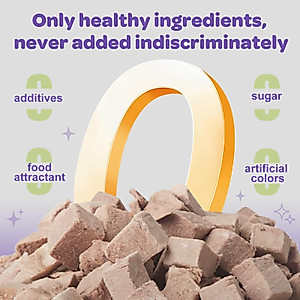 Probiotics for Dogs, Duck Flavored Dog Probiotics with Prebiotics and Digestive Enzymes for Dog Gut Health, Vitamins and Omega 3 for Skin & Coat & Immune Health, Allergy Itch Relief, Reduce Diarrhea