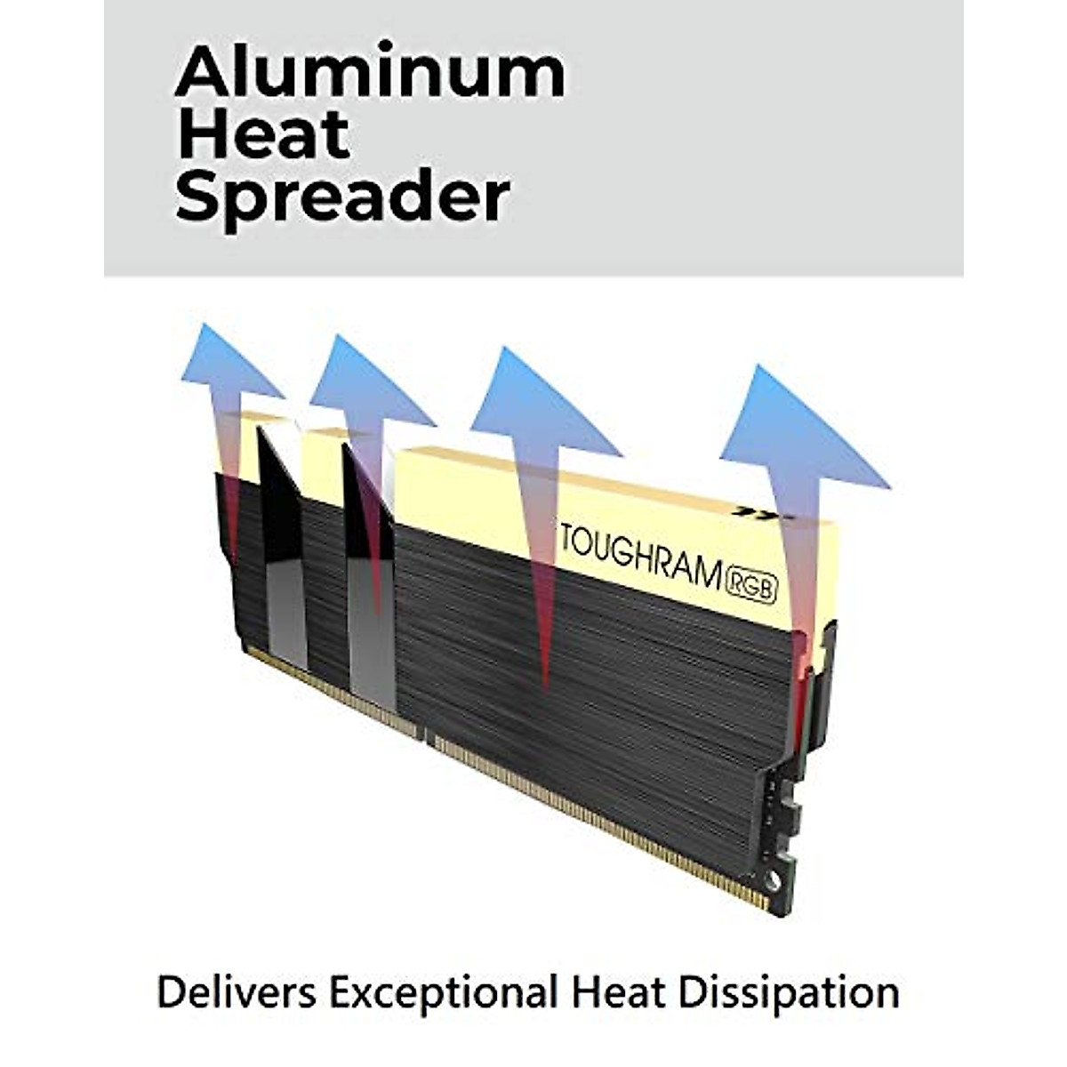 Thermaltake TOUGHRAM RGB DDR4 3600MHz 16GB (8GB x 2) 16.8 Million Color RGB Alexa/Razer Chroma/5V Motherboard Syncable RGB Memory R009D408GX2-3600C18B