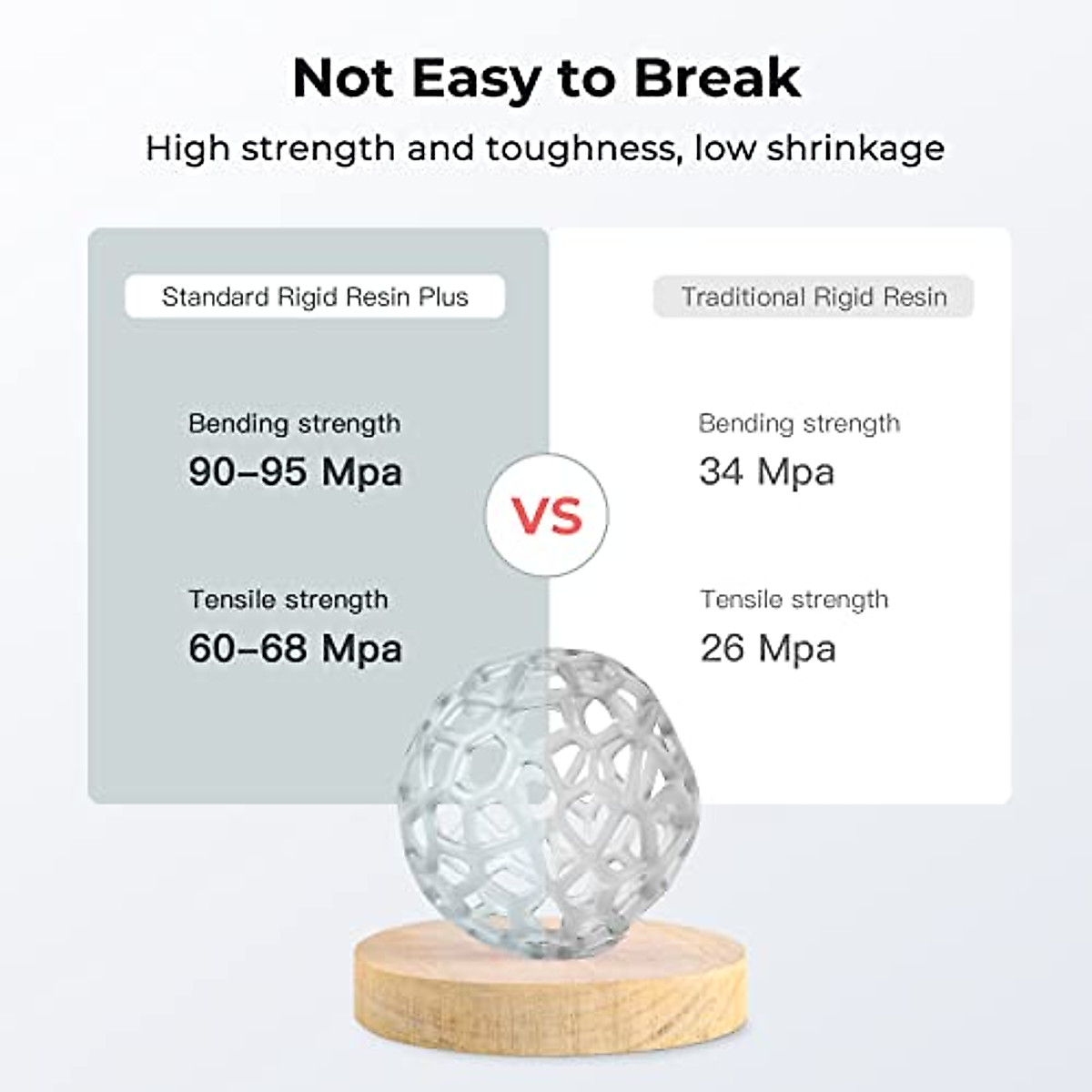 Creality 3D Printer Resin,1KG 405nm UV Curing Resin with High Precision Low Odor Quick Curing Standard Photopolymer Resin for LCD 3D Printers (Clear)