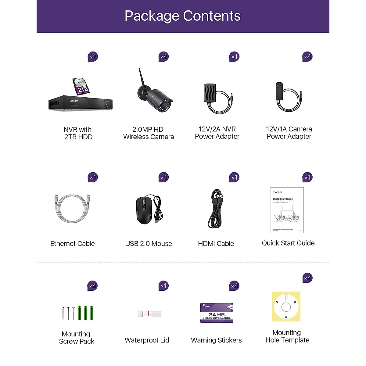 Loocam 900MHz Wireless Security Camera System Outdoor 2TB Hard Drive, 2000ft Long Range Transmission, 4 Camera 6 Channel NVR Surveillance Kit