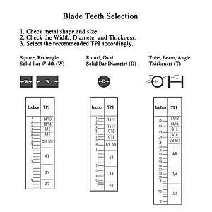 Imachinist S80121216 80" x 1/2" x 12/16TPI Bi-Metal Band Saw Blades for Soft Ferrous Metal Variable Teeth