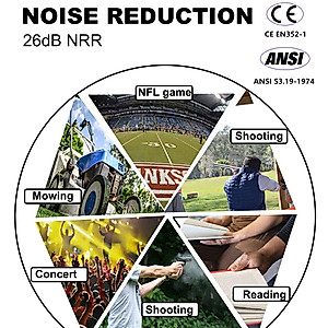 PROHEAR 016 Shooting Ear Protection Earmuffs 2 Pack, NRR 26dB for Gun Range, Hunting - Fruit Green and Orange