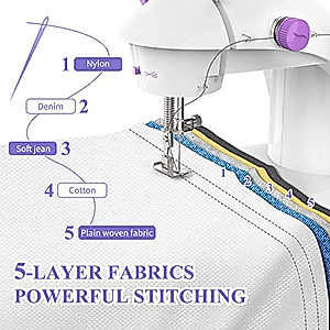 KPCB Tech Mini Sewing Machine for Beginners with 42 PCS Sewing Kit