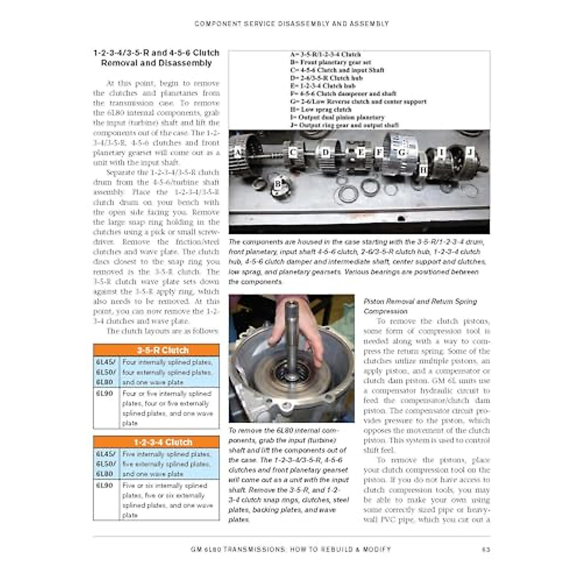 GM 6l80 Transmissions: How to Rebuild & Modify (Sa Design, SA523)