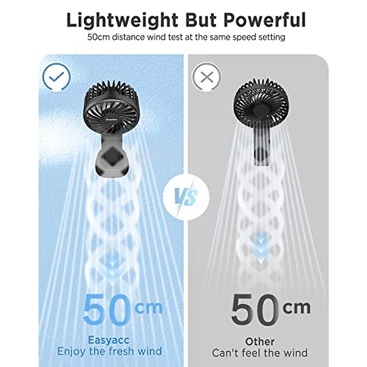 EasyAcc Mini Portable Fan Mini Handheld Fan, 3 Speed USB C Rechargeable Battery Operated Fan Pocket Fan, Personal Fan with Lanyard and Base Cooling Desk Fan for Kids Women for Travel Indoor Outdoor