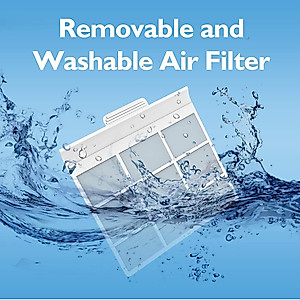 ACCUZONE Maxicool 11,000 BTU (SACC 6,000 BTU) Portable Air Conditioner 3-in-1 AC Portable, Dehumidifier, Fan for Rooms up to 350Sq ft.