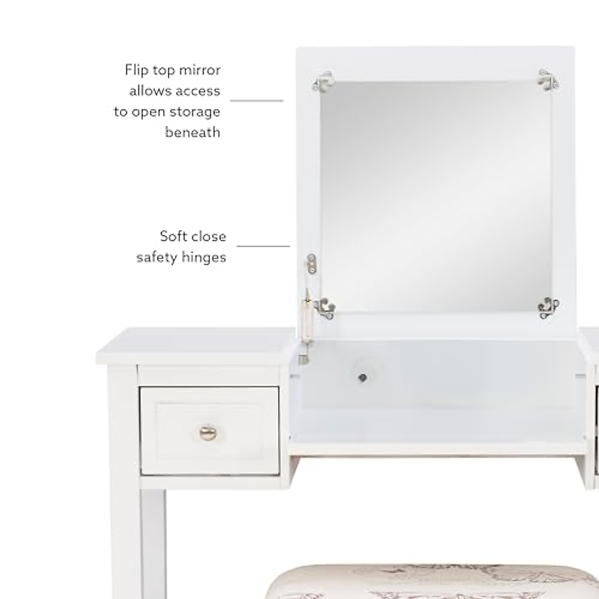 Linon Vanity Set White