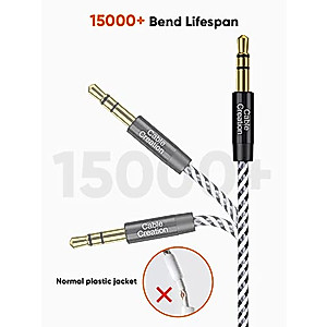3.5mm Headphone Extension Cable, CableCreation 3.5mm Male to Female Stereo Audio Cable for Phones, Headphones, Speakers, Tablets, PCs, MP3 Players and More, (10ft/3m)