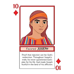 Kulture Games Playing Cards: Bible Legends - Diverse Bible Characters, Stories & Encouraging Bible Verses - Trivia Card Game - Christian Cards for Family Game Night - Christian Gifts