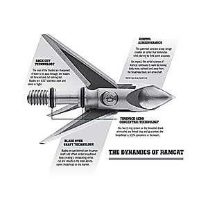 Ramcat Pivoting Broadheads (Hydroshock - 100 Grain)