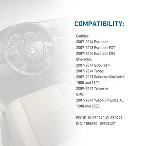 Car Keyless Entry Remote Key Fob Fits 2007-2014 Chevy Tahoe/Suburban/GMC Yukon, Cadillac Escalade ESV EXT(FCCID:OUC60270,OUC60221 20869057,15913427)