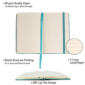 A6 Pocket Size Mini Notebooks with Hardcover - Ruled Small Journal Set for School, Home & Office - 124 pages (3.7" x 5.7") with Inner Pocket (Turquoise, 3 Pack)