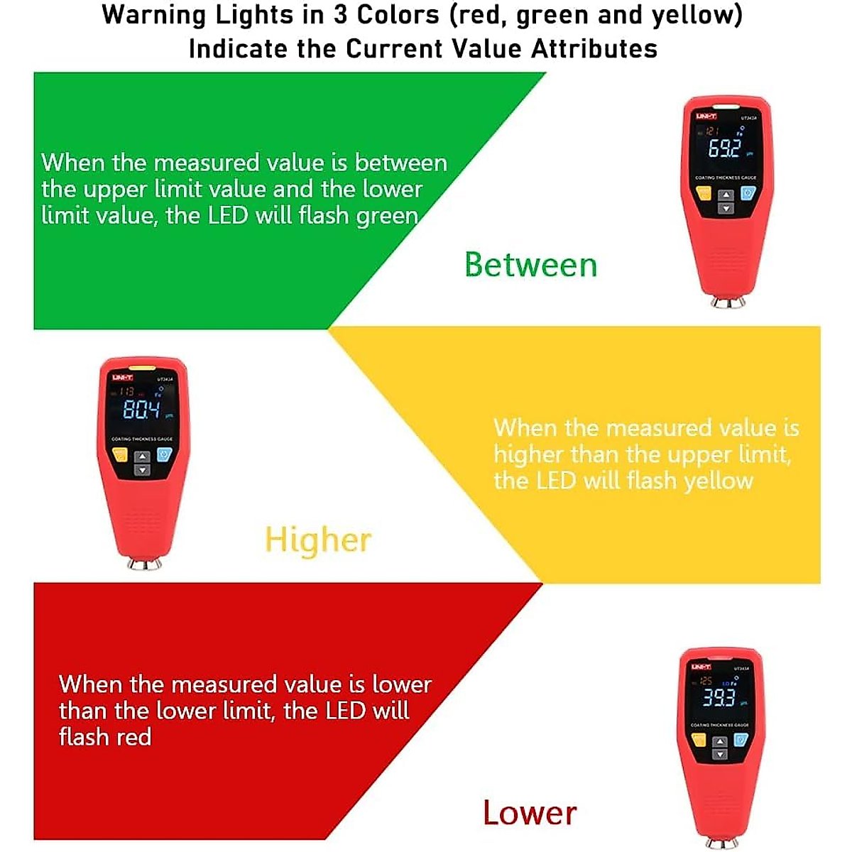 UNI-T UT343A Digital Coating Thickness Composite Gauge Meter Automobile Paint Film Tester Measuring FE/NFE Paint Tool USB Data Storage Single-Point Multi-Point Quick Judgment Prompt