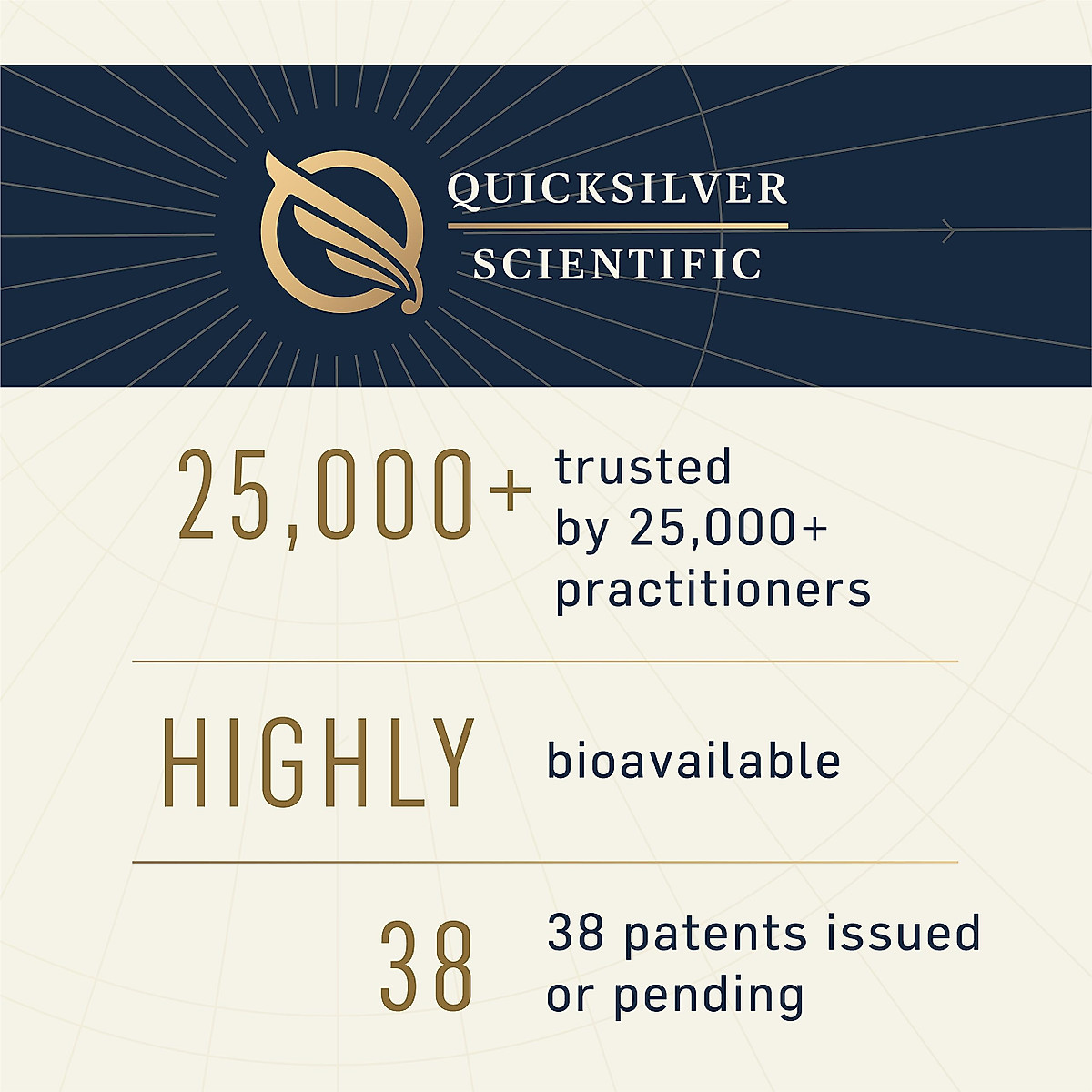 Quicksilver Scientific Liposomal Melatonin - Bedtime, Jet Lag & Immune Support Melatonin Liquid for Adults - Efficient, Superior Absorption 1mg Melatonin to Minimize Morning Drowsiness (30 ml)