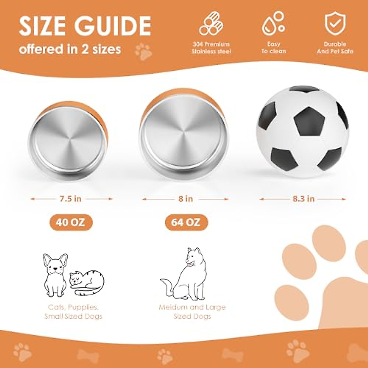 IKITCHEN Dog Bowl for Food and Water, 64 Oz Stainless Steel Pet Feeding Bowl, Durable Non-Skid Double Wall Insulated Heavy Duty with Rubber Bottom for Medium Large Dogs (64 Ounces/8 Cup, Orange)