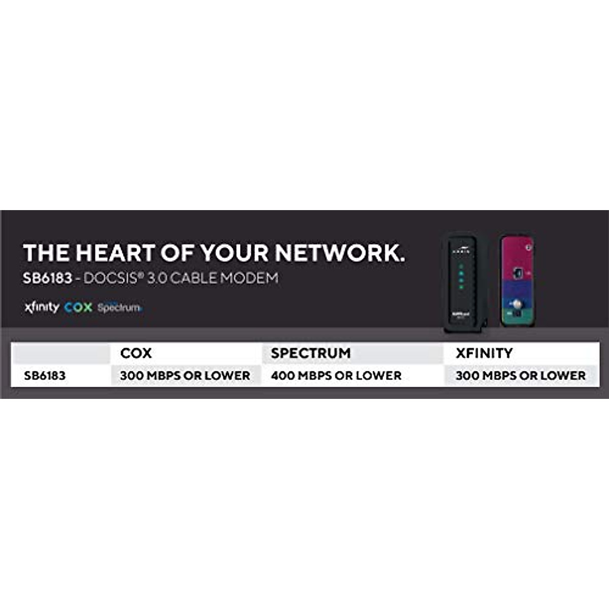 ARRIS SURFboard mAX Pro (16x4) DOCSIS 3.0 Cable Modem, approved for Cox, Spectrum, Xfinity & more