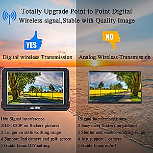 AMTIFO Wireless Backup Camera HD 1080P Car Truck Bluetooth Rear View 4.3 Inch Monitor System License Plate Back Cam Super Night Vision Digital Stable Signal A18