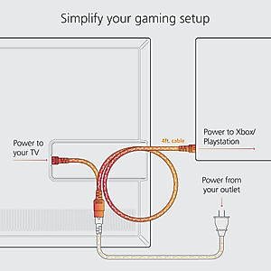 Mission 4FT Y Splitter Power Cable for Xbox and PlayStation (Power Your Console Directly from Your TV)