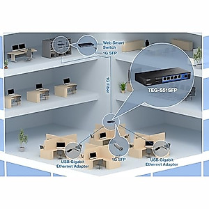 TRENDnet 5-Port Gigabit Compact Metal Desktop Switch with SFP Slot, TEG-S51SFP , Fanless Design, Wall Mountable, Lifetime Protection, Black