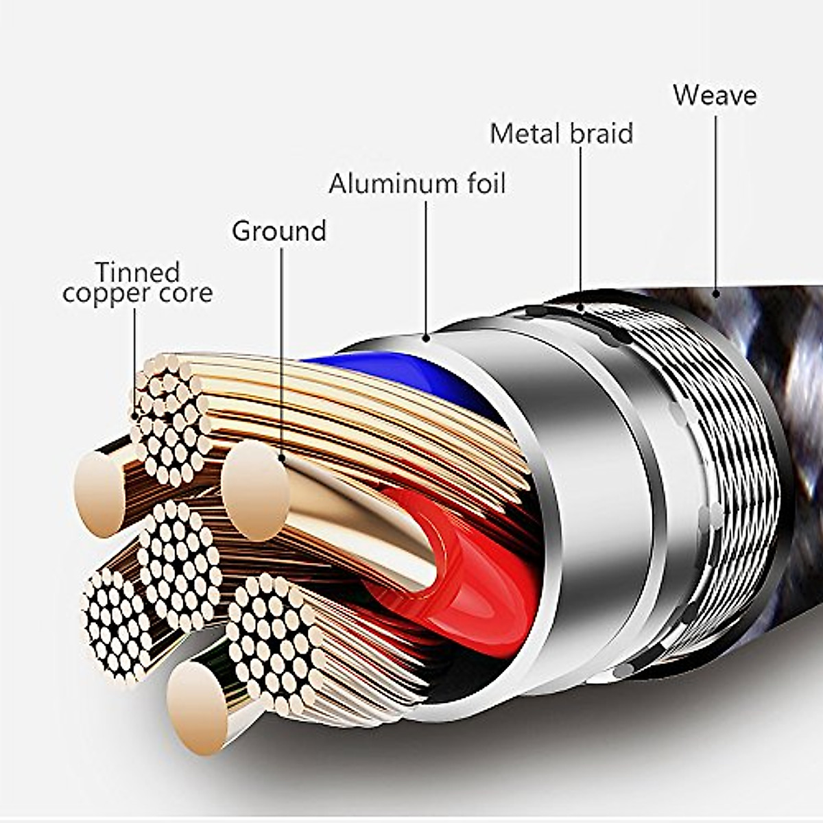 [MFi Certified] iPhone Charger 4Pack(3/6/6/10FT) USB Lightning Cable Nylon Braided Fast Charging iPhone Cord Compatible iPhone14/All iPhones/iPad/iPod