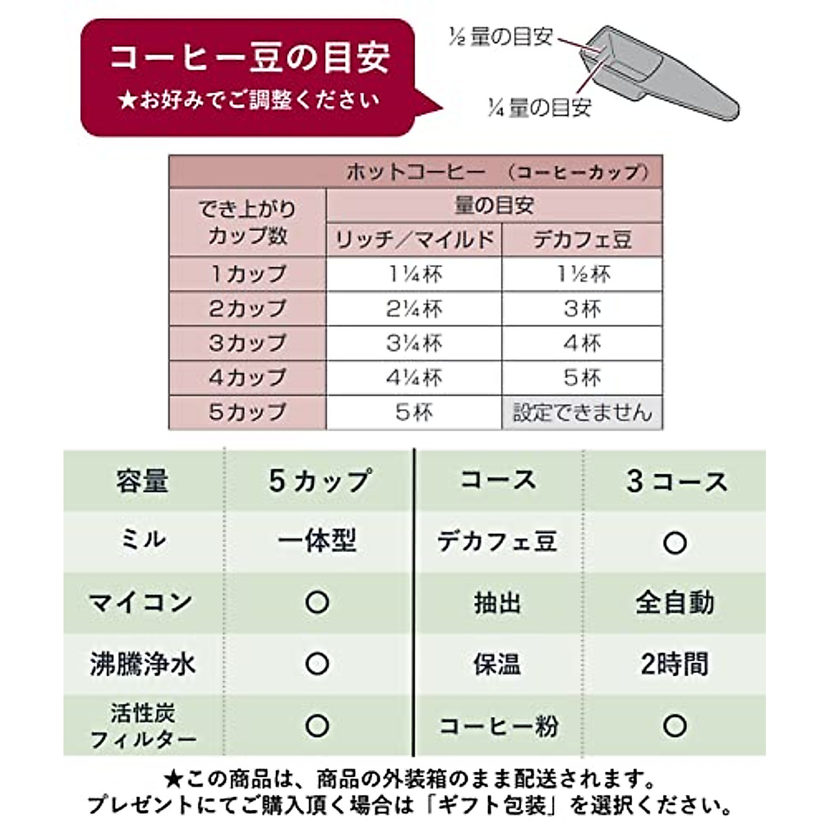 Panasonic Boiling Purified Water Coffee Maker (BLACK) NC-A57-K【Japan Domestic Genuine Products】【Ships from Japan】