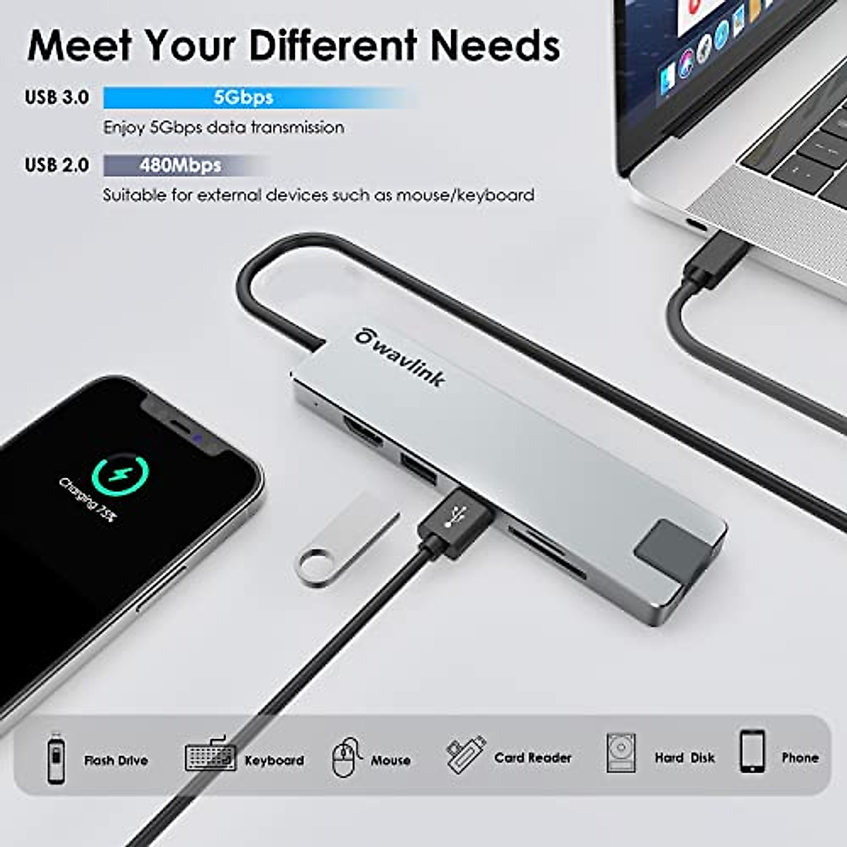 WAVLINK USB C Hub, 7-in-1 Type C Adapter with 4K HDMI, RJ45 Gigabit Ethernet, USB 3.0, USB 2.0, SD/TF Card Reader, 100W PD Mini Docking Station for MacBook Pro/Air and USB-C Windows Laptops