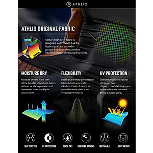 ATHLIO Men's Cool Dry Compression Sleeveless Tank Top, Sports Running Basketball Workout Base Layer, 3pack Tank Top Black/Black/Black, Small